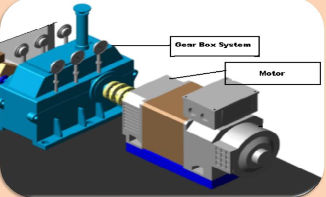 Starter Generator Test Bench